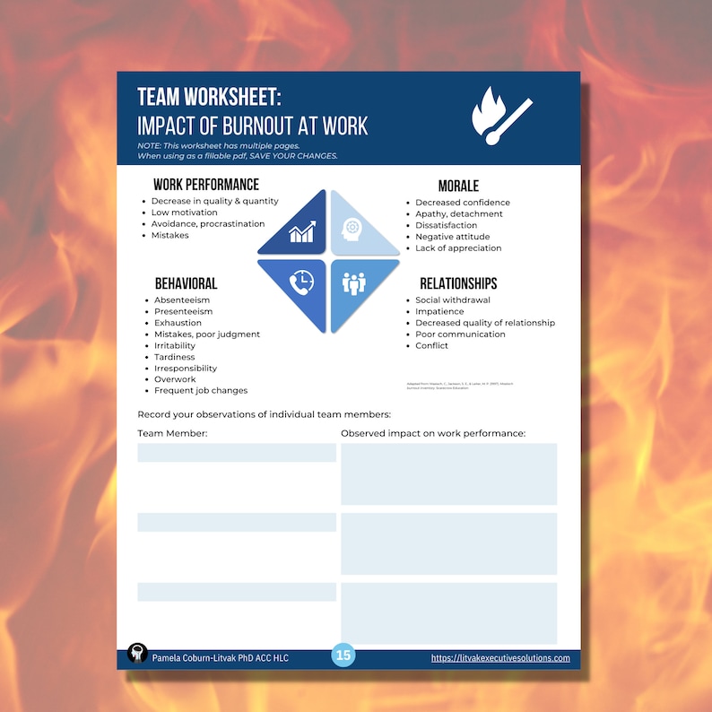 Digital Workbook on Burnout Recovery & Prevention 48 Pages of Tips and ...