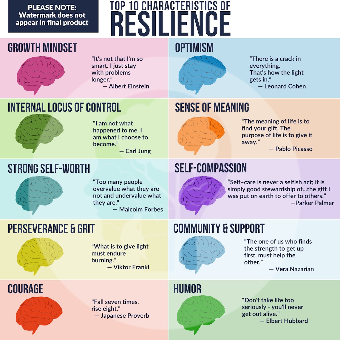 Inspirational Wall Art for Home or Office: Top 10 Characteristics of ...