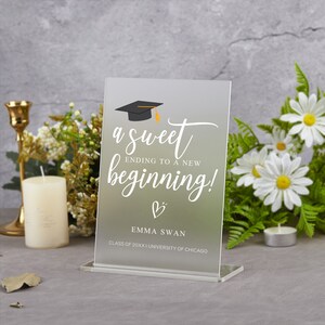 Graduation Dessert Table Sign,graduation Treat Table Sign,graduation ...