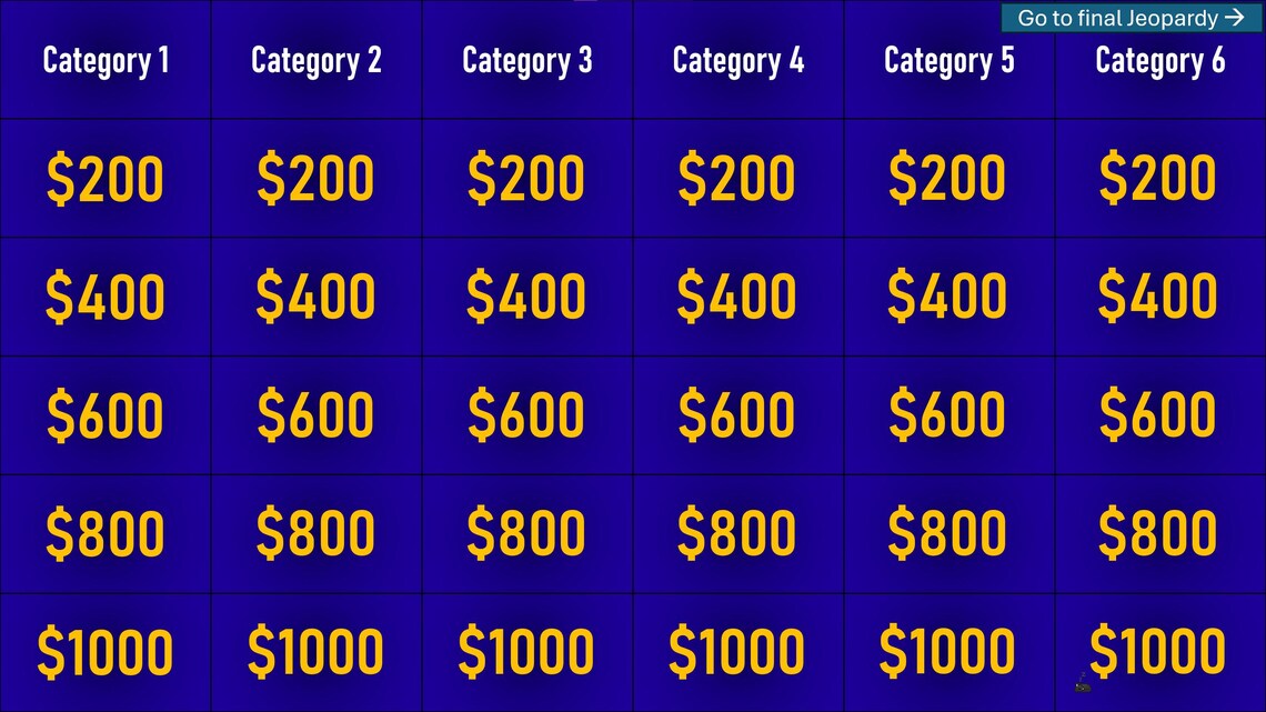 Jeopardy Powerpoint Game Template - Etsy