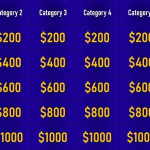 Jeopardy Powerpoint Game Template - Etsy