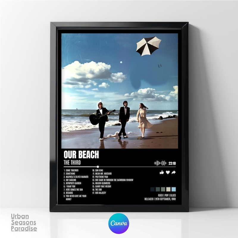 Album Cover Posters - Etsy