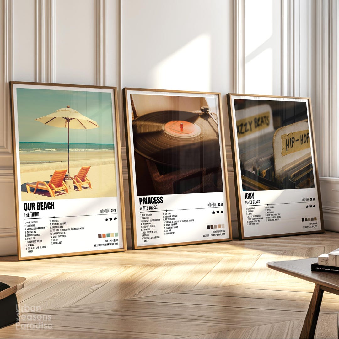Nostalgic Custom Album Cover Art Set of 3, Personalized Tracklist ...