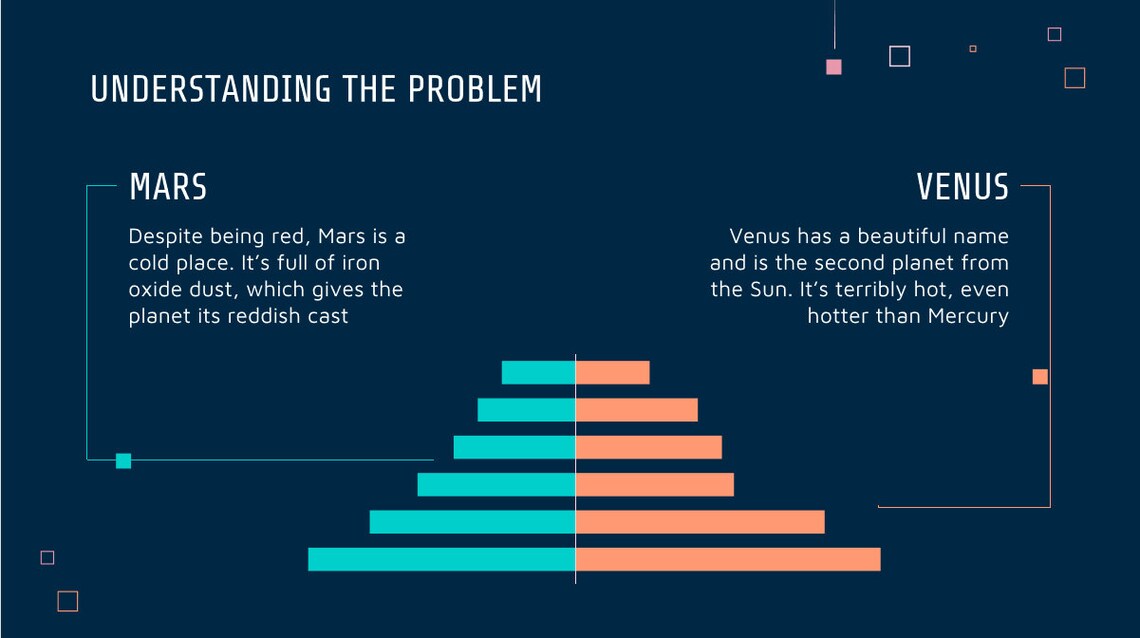 Slides For Data Science Presentation Ppt Etsy 6722