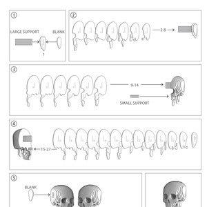 Laser Cut Skulls, Multiple Sizes, SVG, .lbrn, Template - Etsy