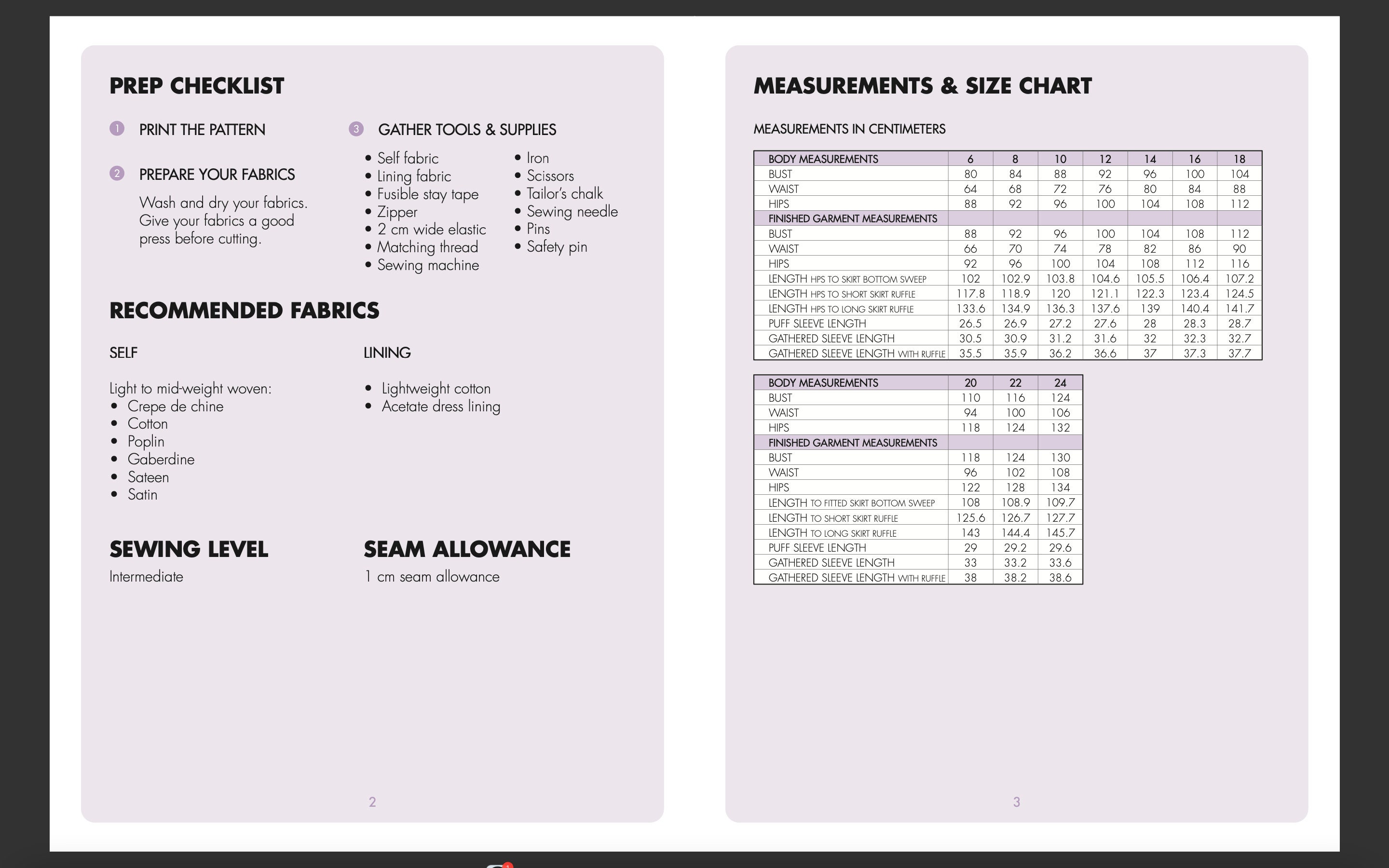 The Bespoke Dress PDF Sewing Pattern - Etsy