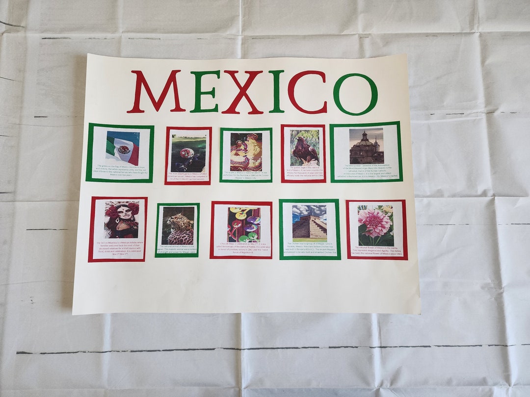 Mexico Country Study Packet - Etsy