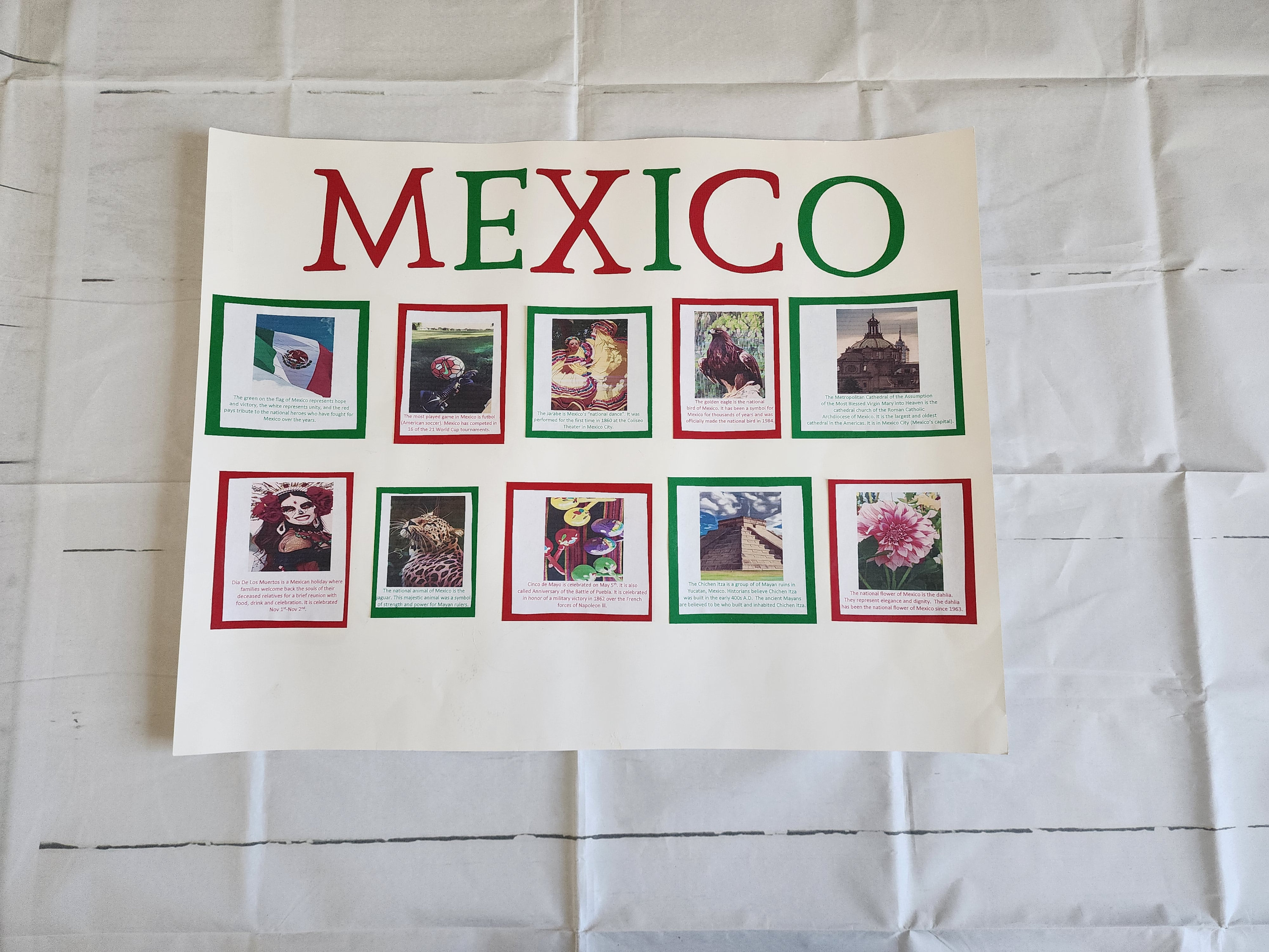 Mexico Country Study Packet - Etsy