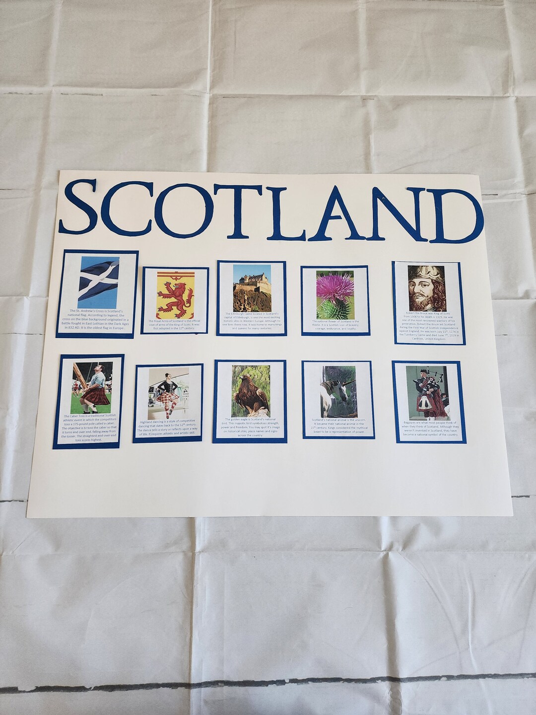 Scotland Country Study Packet - Etsy