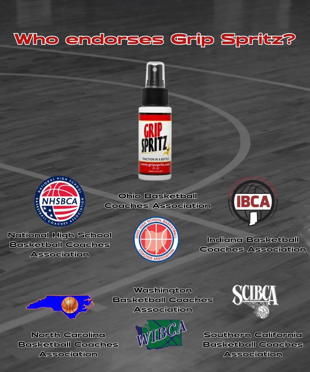 Grip Spritz - Basketball Shoe Traction Spray - Court Grip - Etsy