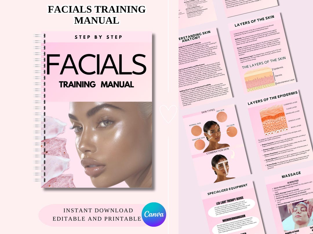 Facials Training Manual, Step by Step Editable Guide, Skin Care ...