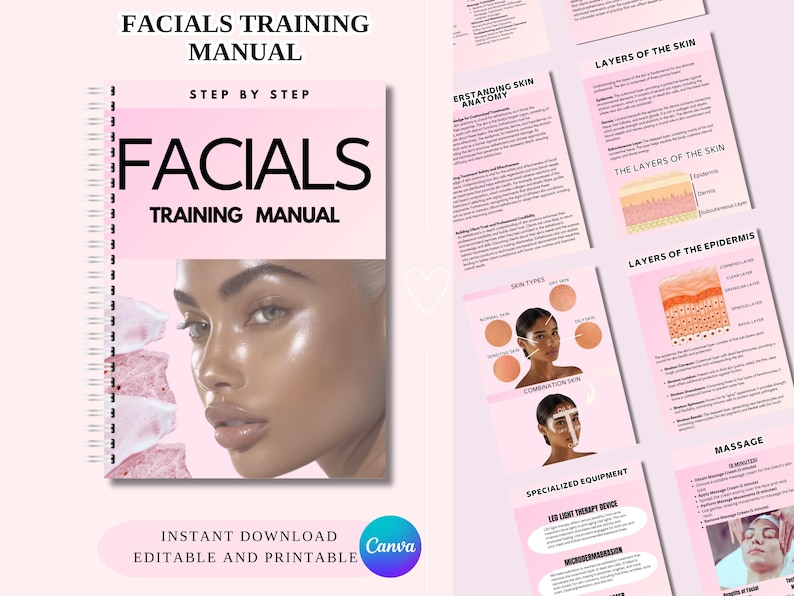 Facials Training Manual, Step by Step Editable Guide, Skin Care ...