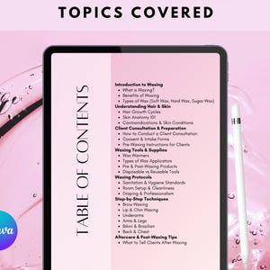 Waxing Training Manual, Step by Step Editable Guide, Skin Care ...