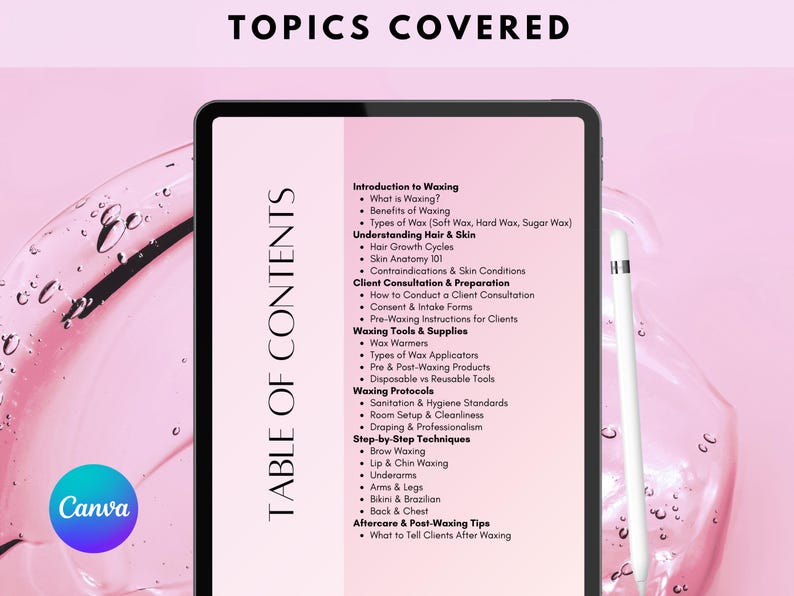 Waxing Training Manual, Step by Step Editable Guide, Skin Care ...