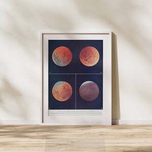 Lunar Eclipse Art Print: Vintage Astronomy Poster, 1882 - Etsy