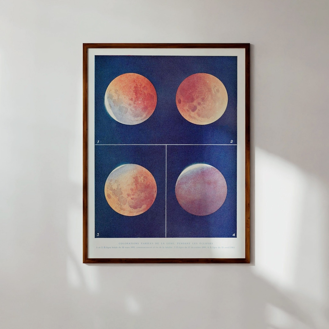 Lunar Eclipse Art Print: Vintage Astronomy Poster, 1882 - Etsy
