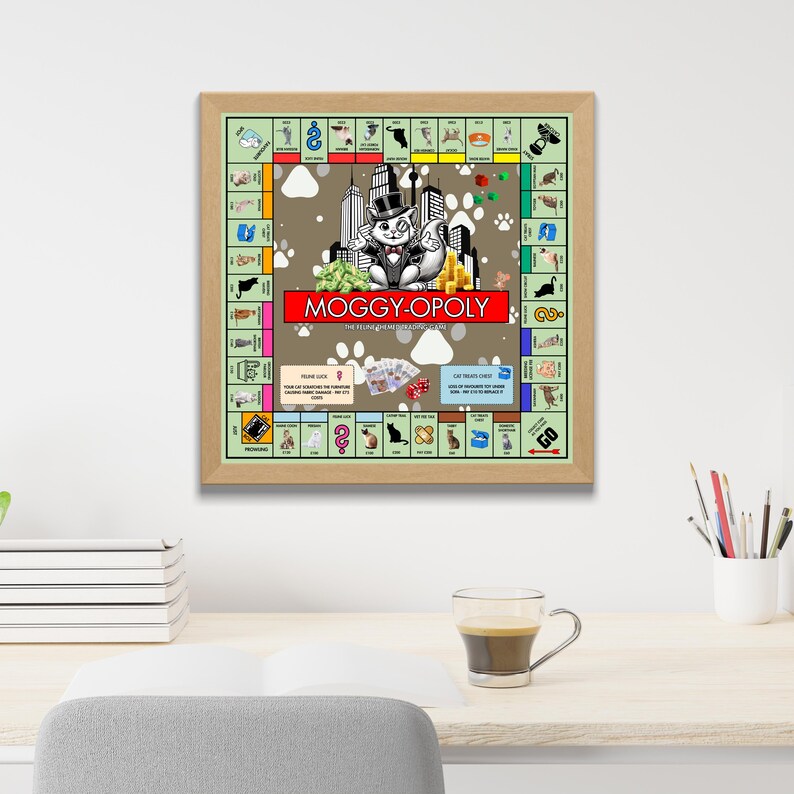 Monopoly Board Game Cat Breeds Print, Cat Lover Pet Owner Funny Wall ...