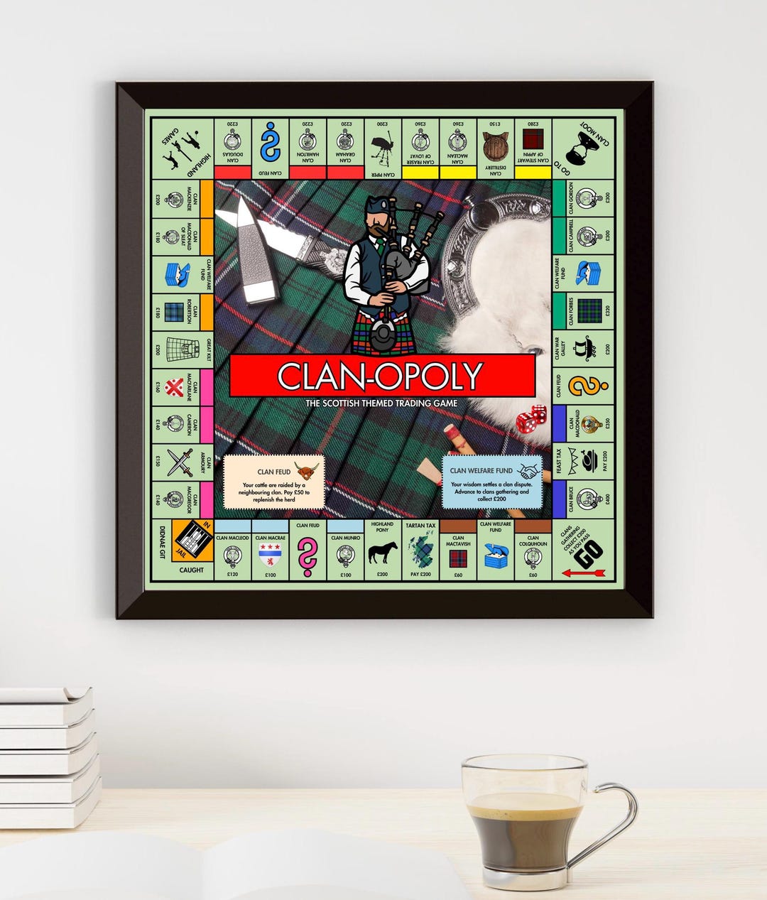 Scottish Clans Monopoly Inspired Board Wall Art - Clan Heritage Gift ...