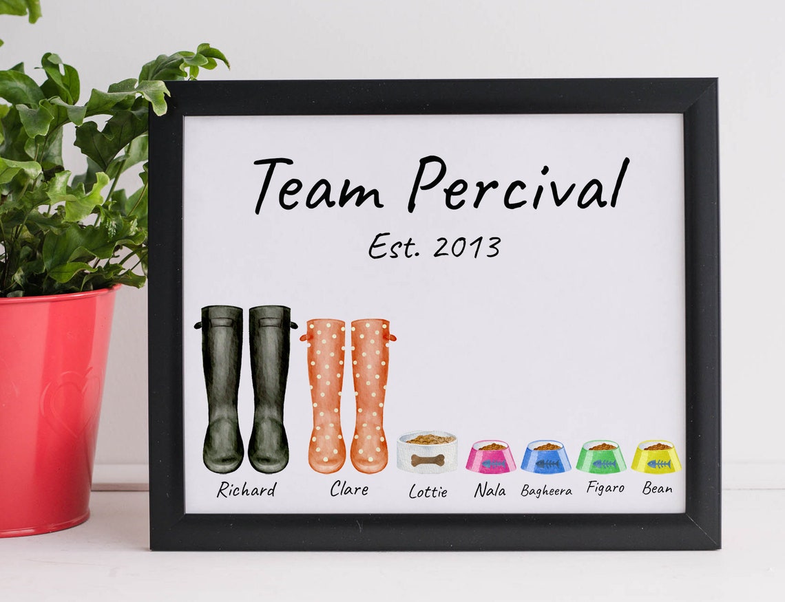 Personalised Family Couple Image With Pets Welly Boots Wellies Coats ...