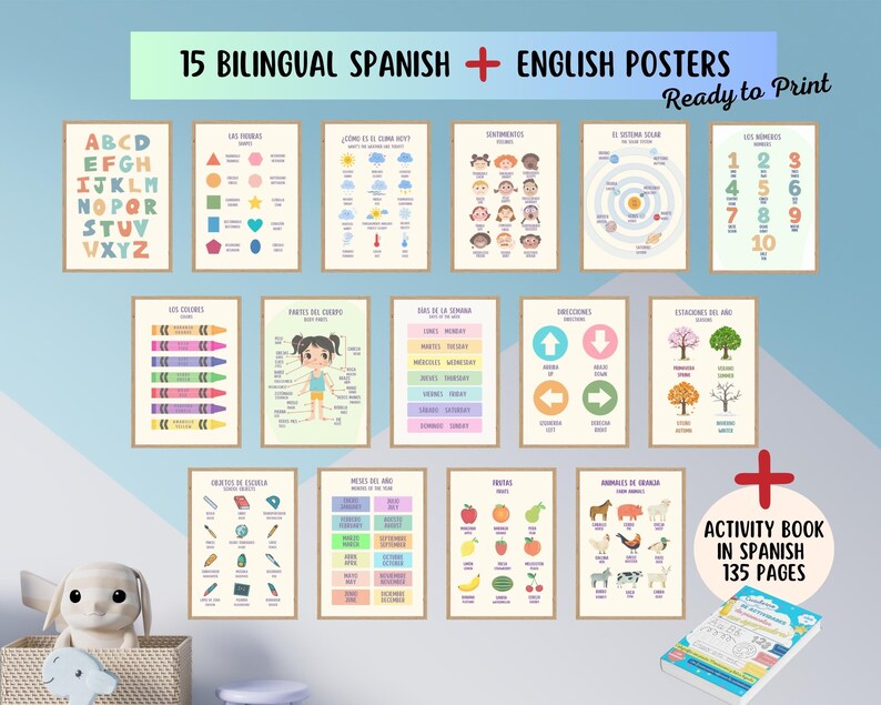 15 Bilingual Spanish Educational Posters, Learn Spanish, Spanish ...