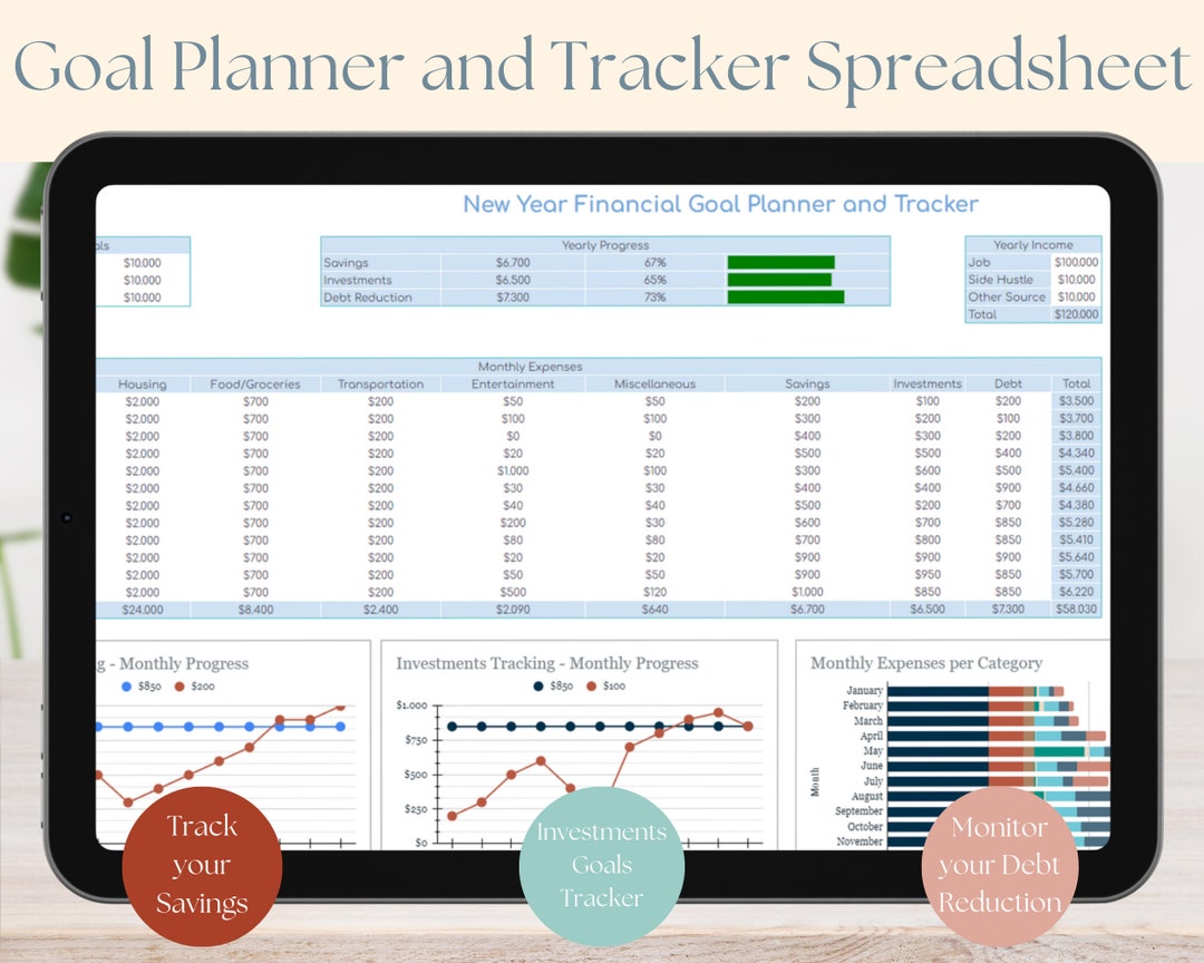 Annual Goals Planner 2025 Google Sheets Goals Tracker Goal Setting ...