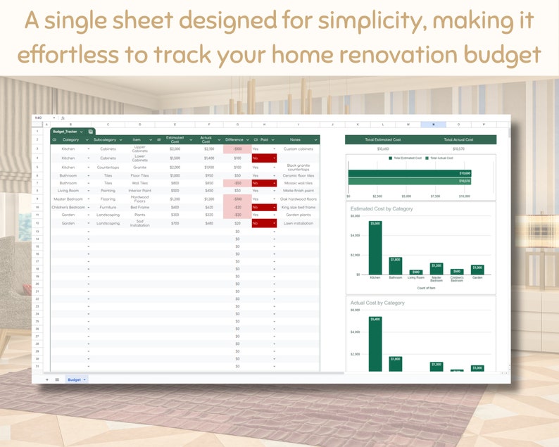 Home Renovation Budget Planner Google Sheets House Renovation ...