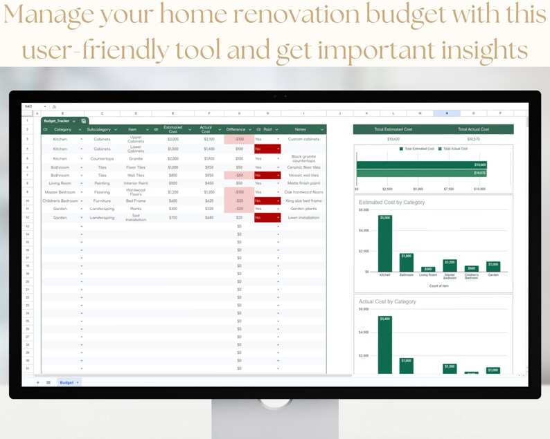 Home Renovation Budget Planner Google Sheets House Renovation ...