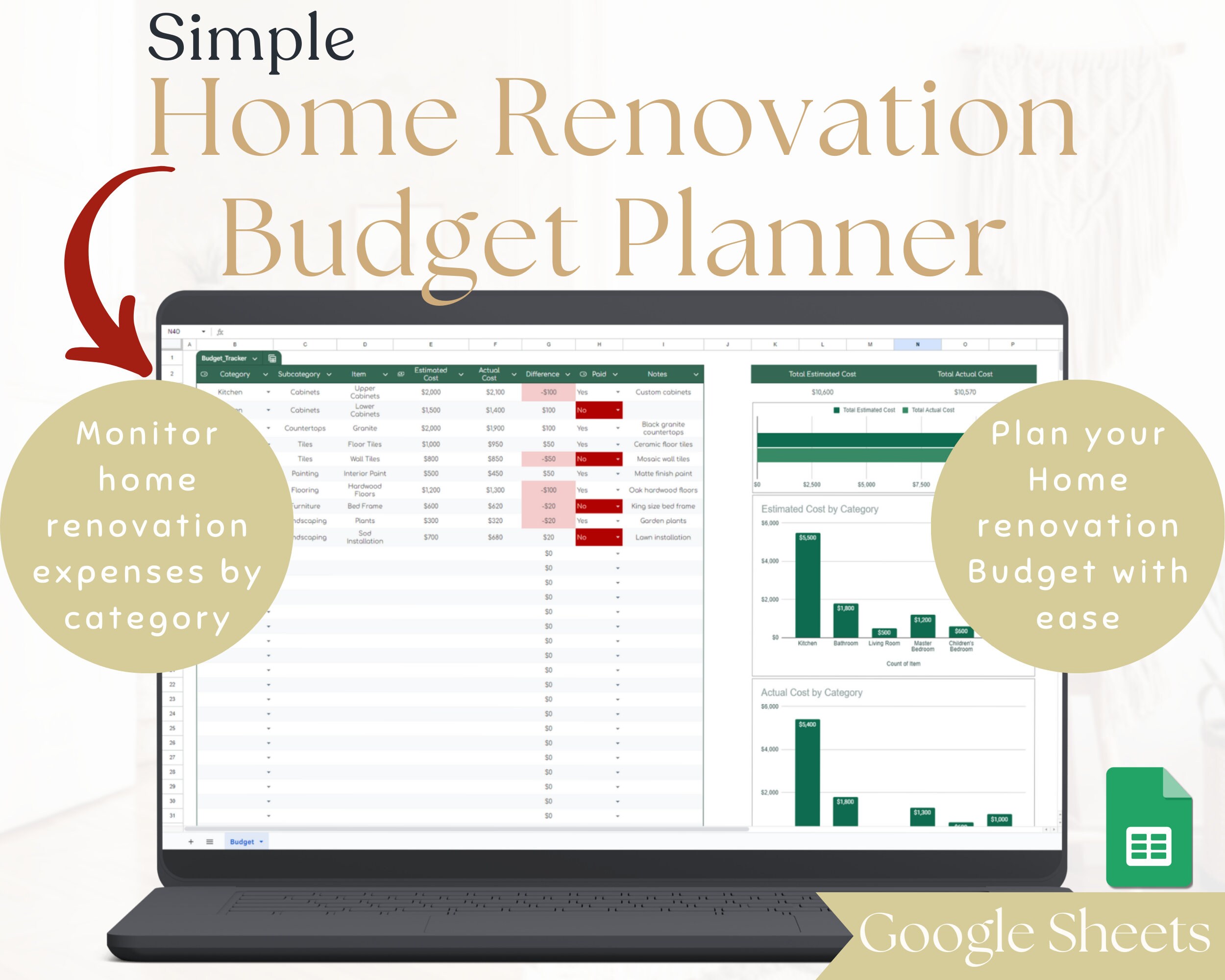 Home Renovation Budget Planner Google Sheets House Renovation ...