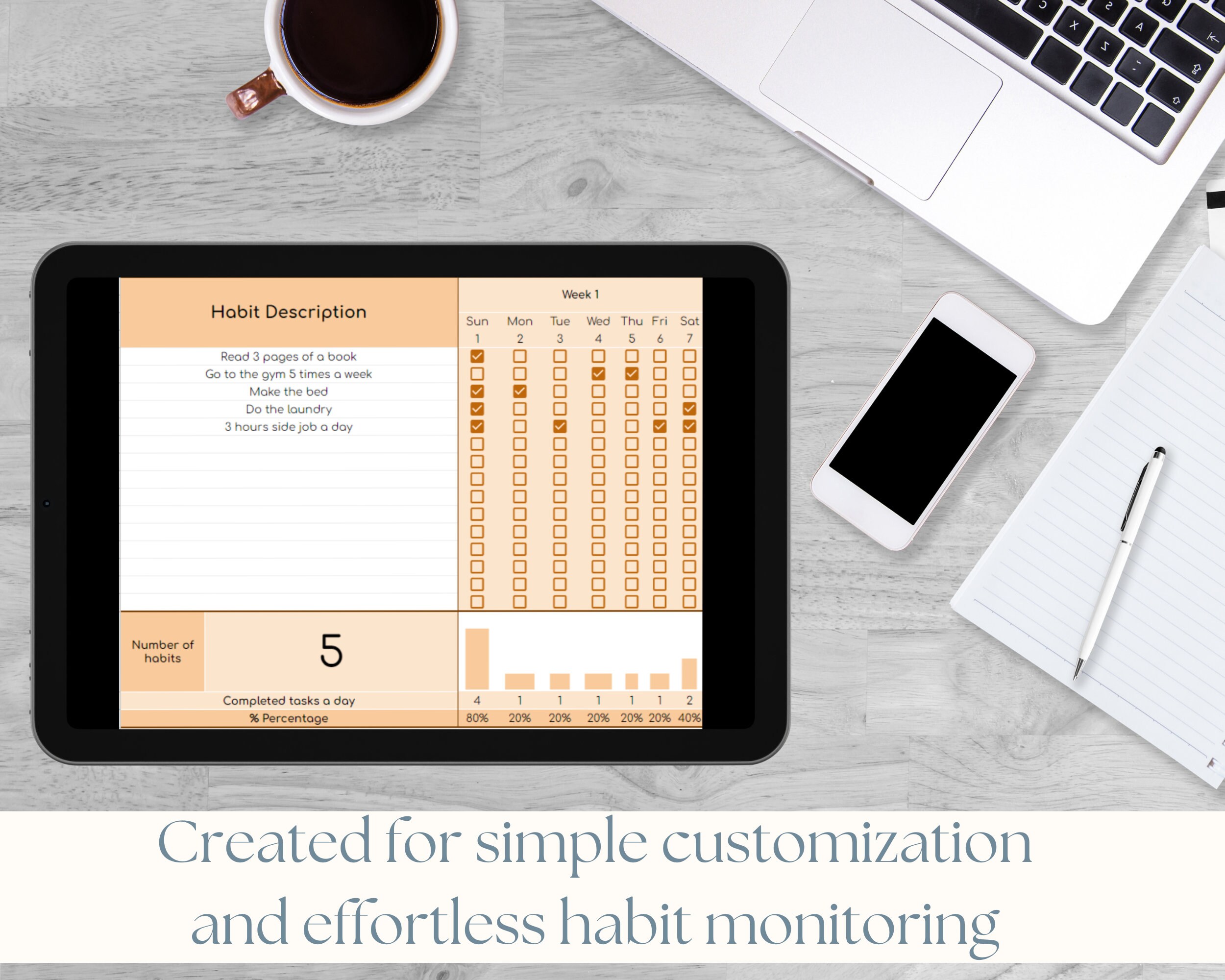The Ultimate Habit Tracker Google Sheets Habit Spreadsheet New Habit ...