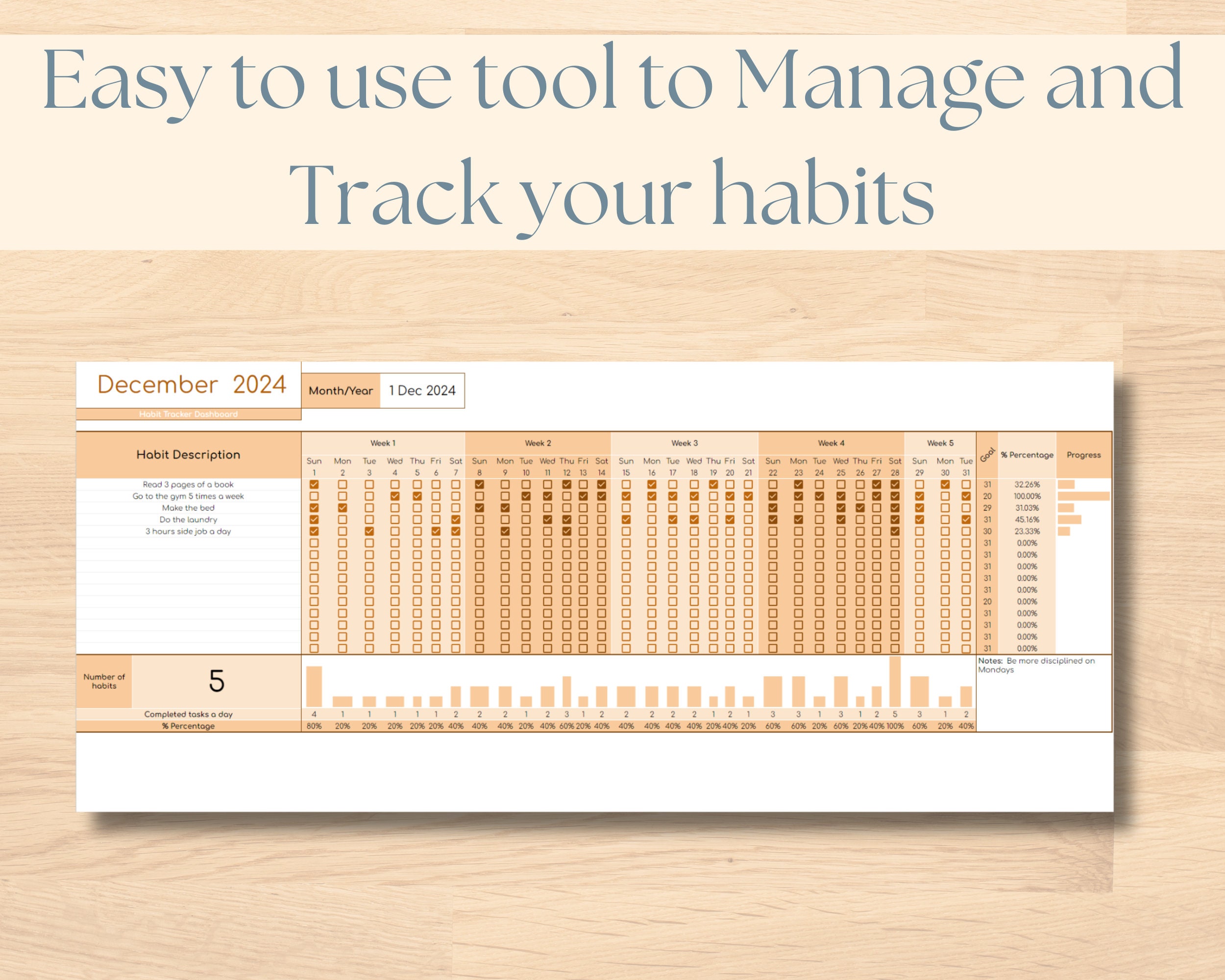 The Ultimate Habit Tracker Google Sheets Habit Spreadsheet New Habit ...