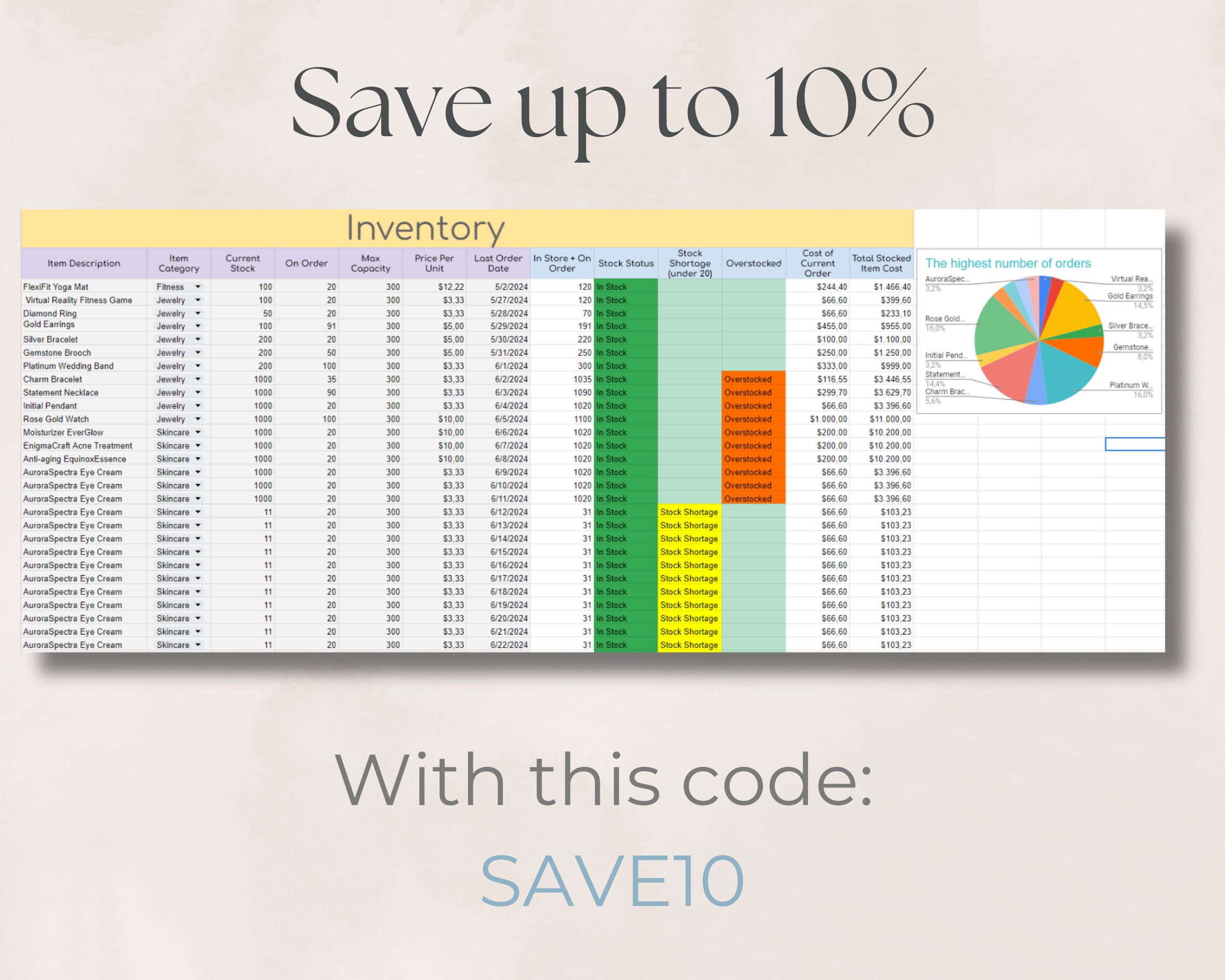 2025 Simple Inventory Planner Spreadsheet Inventory Sheet Business ...