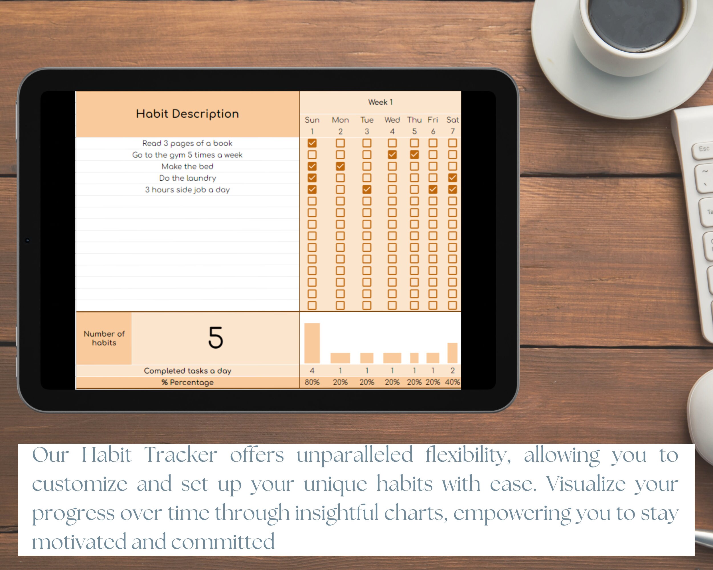 The Ultimate Habit Tracker Google Sheets Habit Spreadsheet New Habit ...