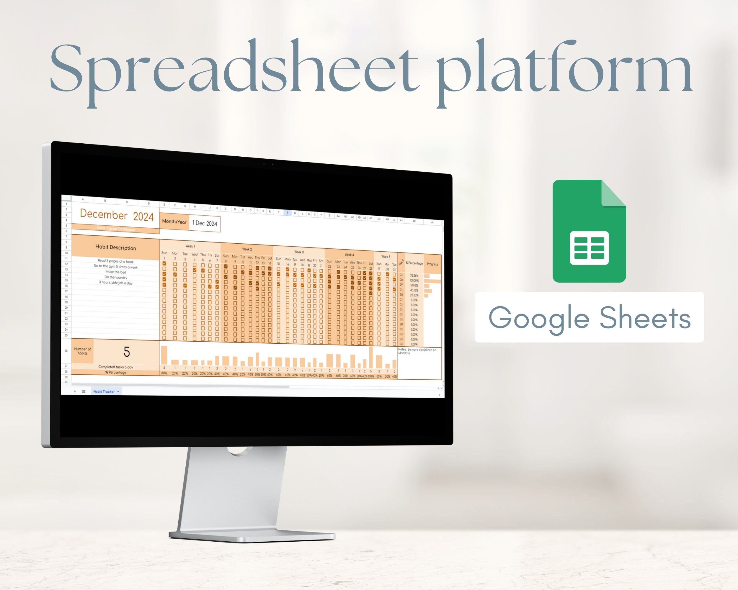 The Ultimate Habit Tracker Google Sheets Habit Spreadsheet New Habit Google Sheet Habit Planner ...