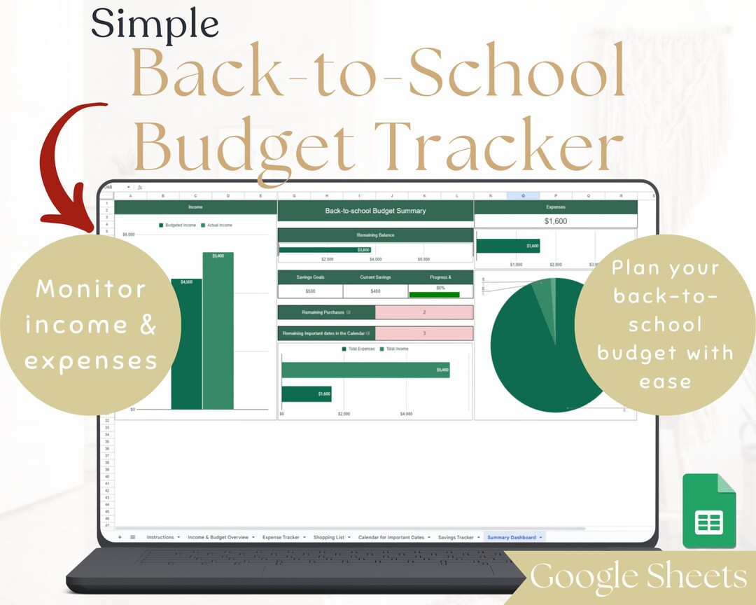 Back to School Budget Planner Back to School Shopping List Back to ...