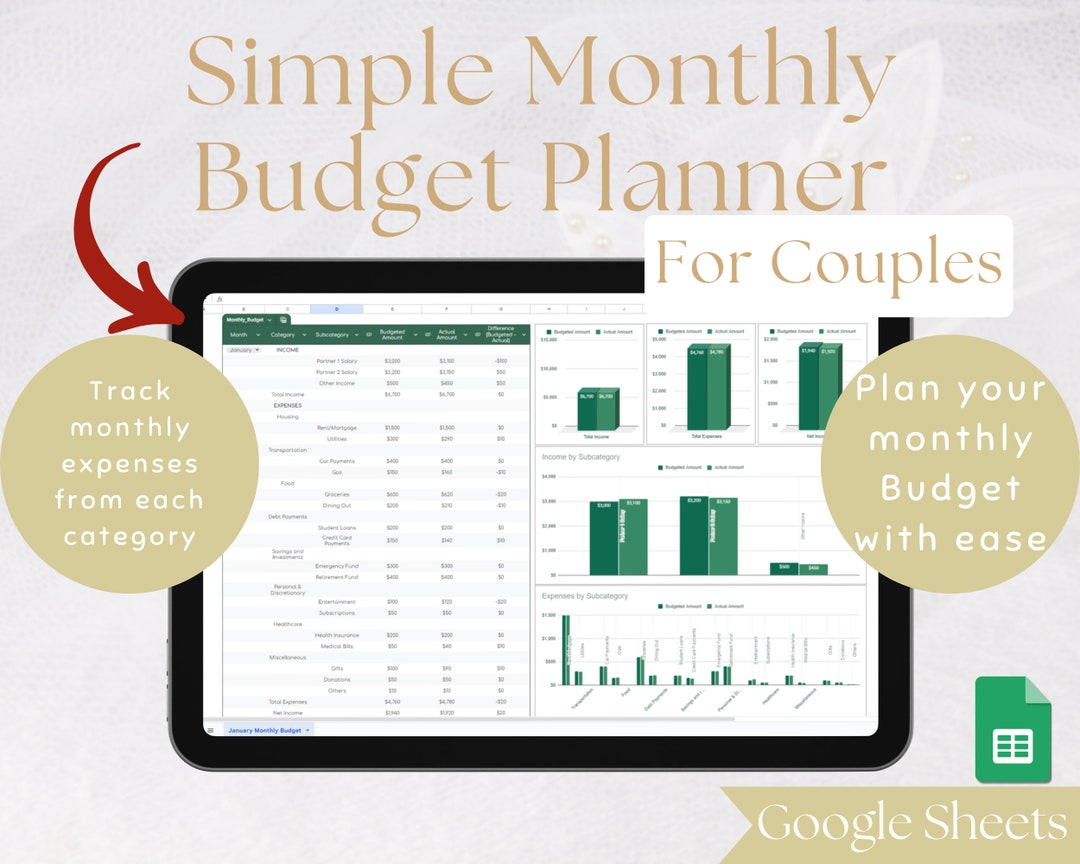 Simple Monthly Budget Planner for Couples Budget Google Sheet Budget ...