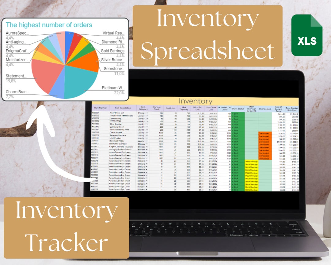 2025 Simple Inventory Planner Spreadsheet Inventory Sheet Business ...