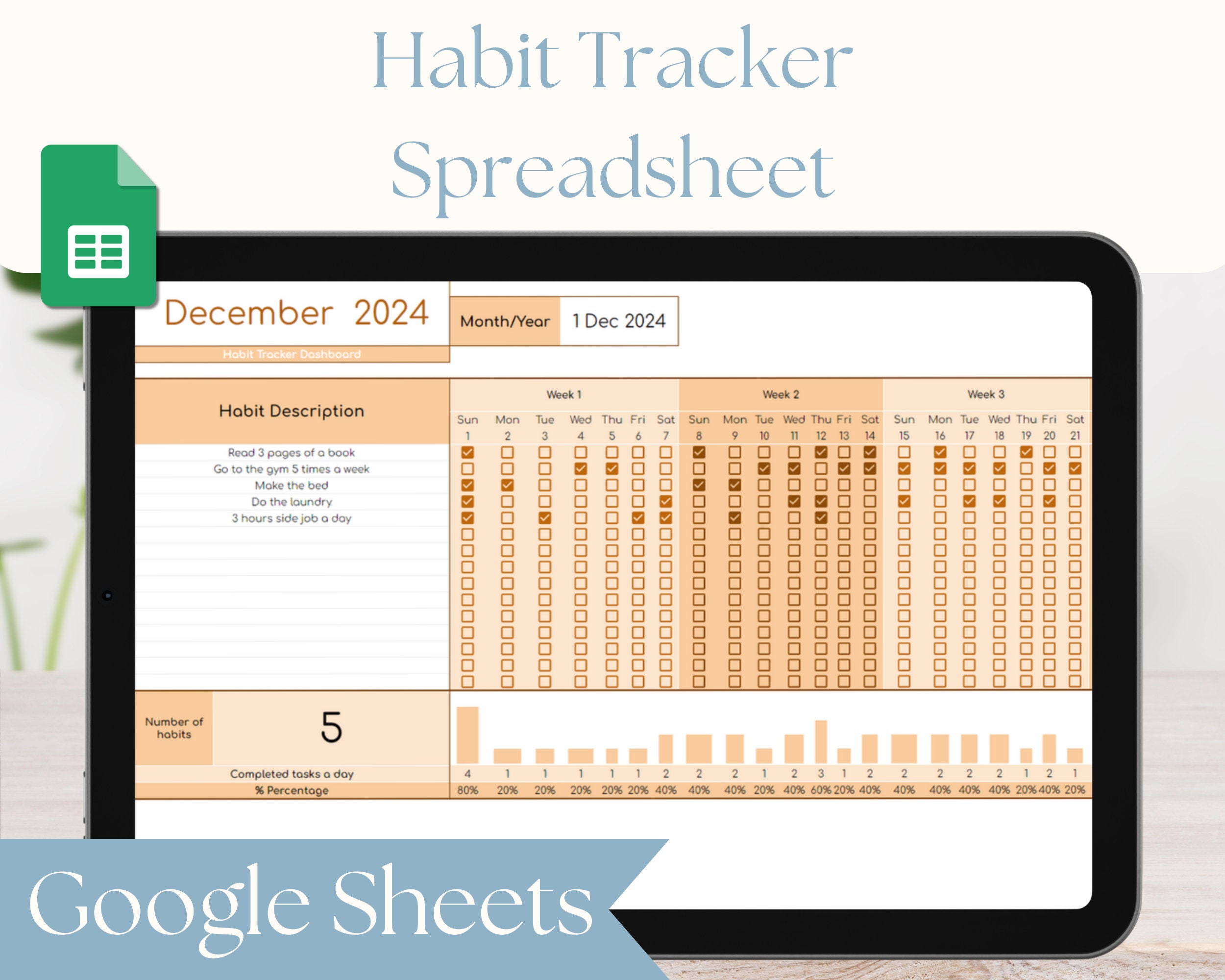The Ultimate Habit Tracker Google Sheets Habit Spreadsheet New Habit ...