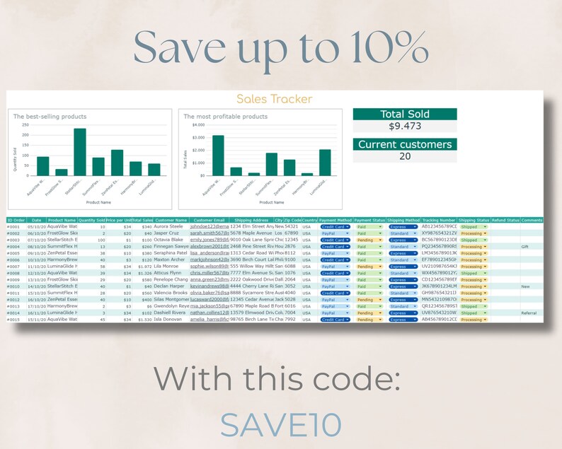 Sales Tracker Spreadsheet for Small Business Sales Tracker Google ...