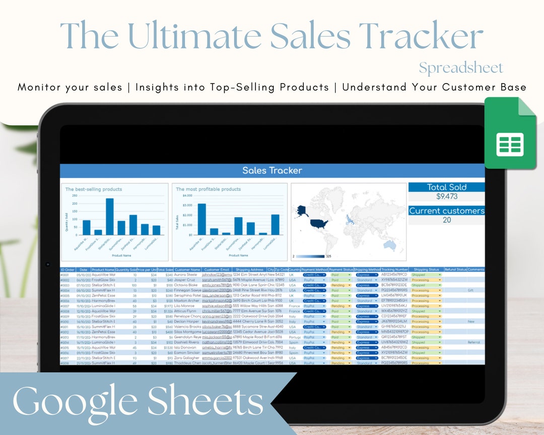 The Ultimate Sales Tracker Spreadsheet 2025 Product Tracker Sales ...
