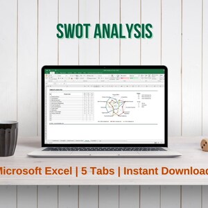 SWOT Analysis Excel Template With Chart - Etsy