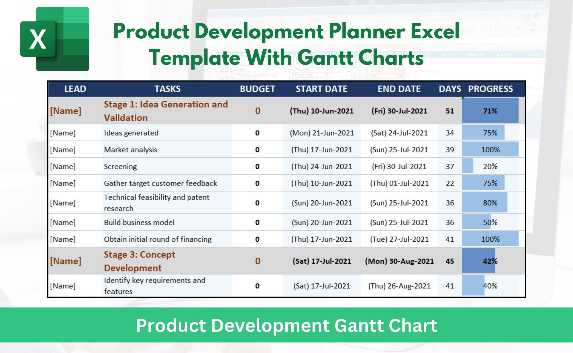 Product Development Planner Excel Template With Gantt Charts - Etsy