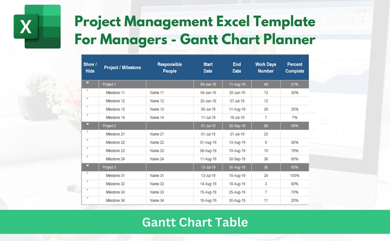 Project Management Excel Template for Managers - Gantt Chart Planner ...