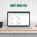 SWOT Analysis Excel Template With Chart - Etsy
