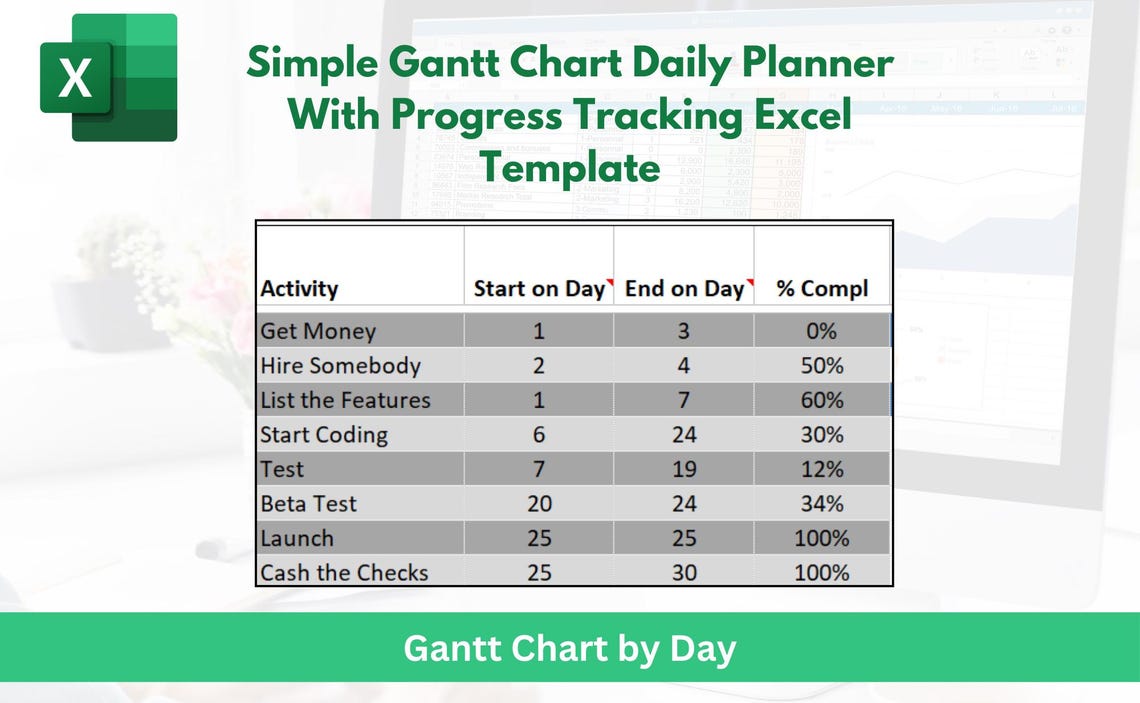 Simple Gantt Chart Daily Planner With Progress Tracking Excel Template ...