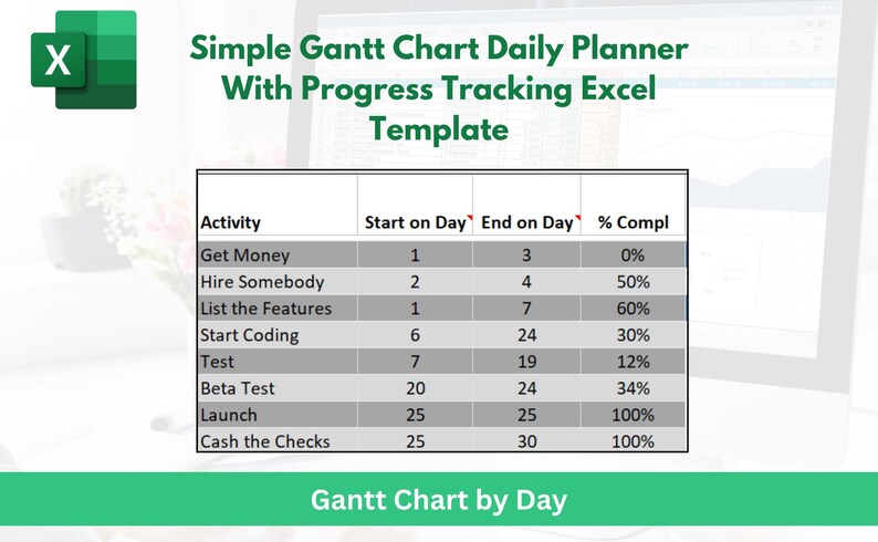 Simple Gantt Chart Daily Planner With Progress Tracking Excel Template ...