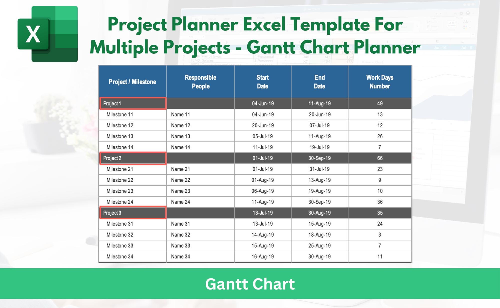 Project Planner Excel Template for Multiple Projects - Gantt Chart ...