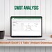 SWOT Analysis Excel Template With Chart - Etsy