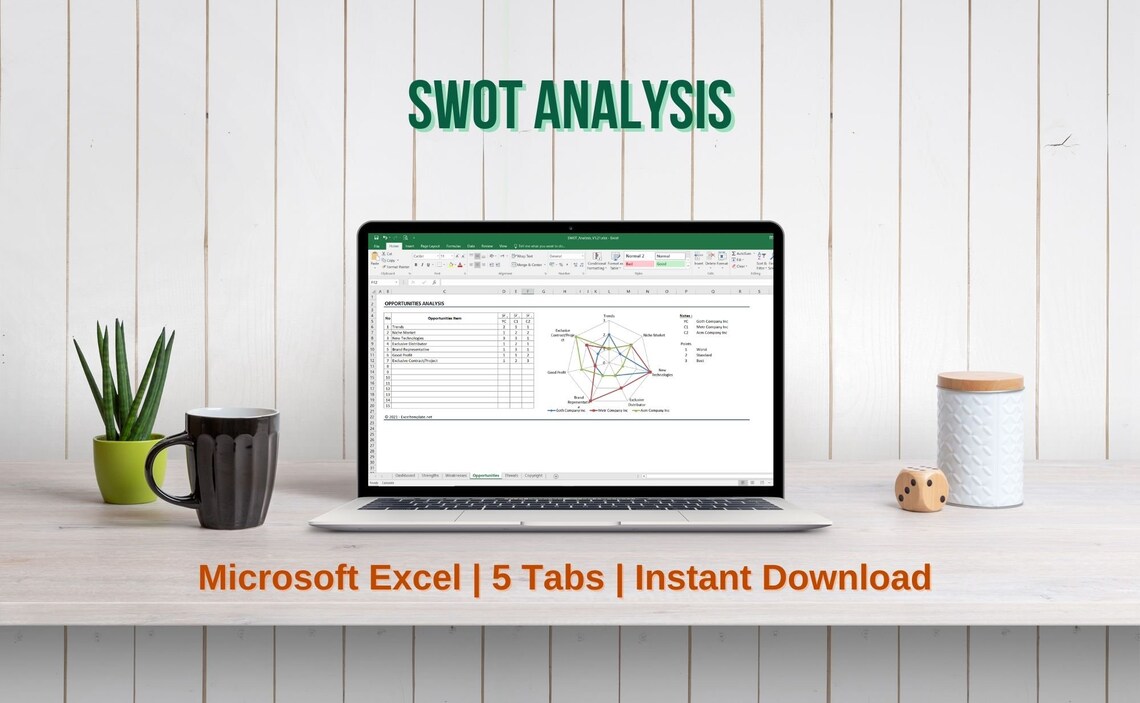 SWOT Analysis Excel Template With Chart - Etsy