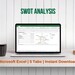 SWOT Analysis Excel Template With Chart - Etsy