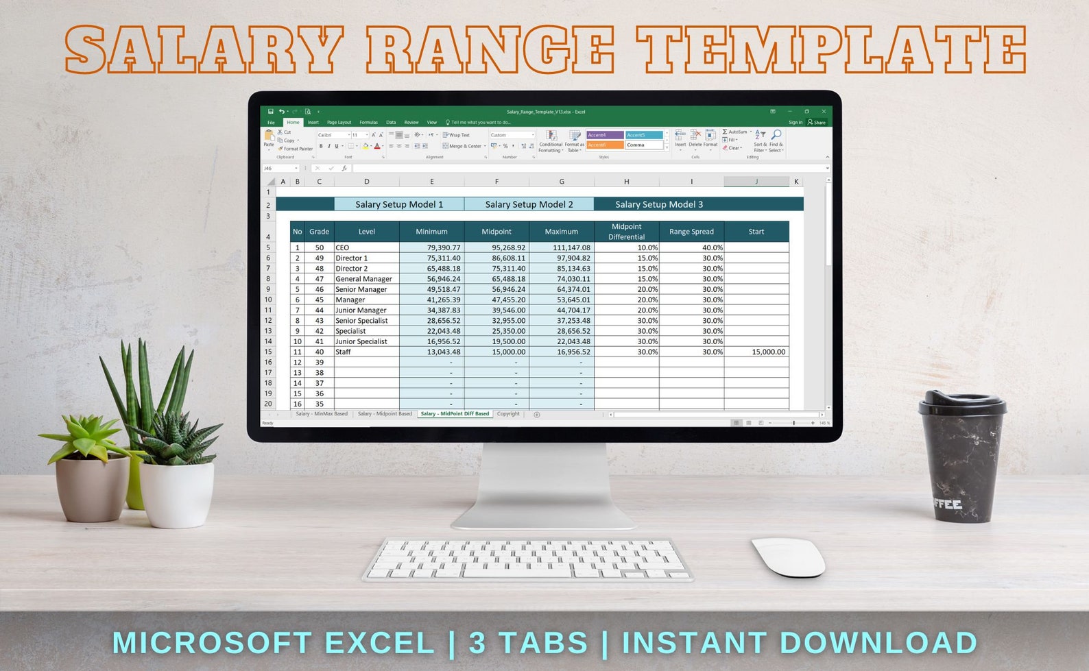 Salary Range Calculator Excel Template - Etsy